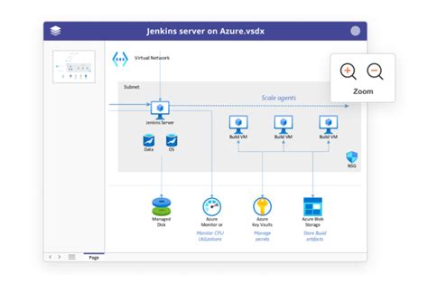 What Is A Vsdx File Onlyoffice Blog