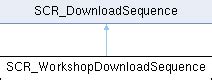 Arma Reforger Script API SCR WorkshopDownloadSequence Interface Reference