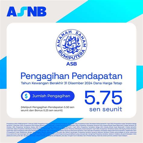 Kim Seri Biodata Influencer Kerjaya Keluarga And Isu Terkini