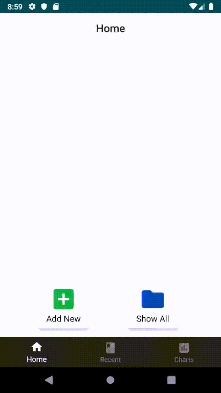 Android Fragmentpageradapters Fragment Not Showing Recyclerviews