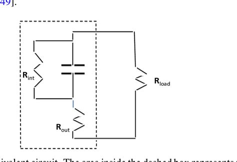 assumed equivalent circuit the area inside the dashed box represents download scientific