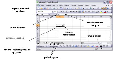 Ms Excel Створення та форматування таблиць