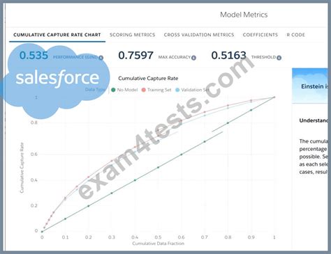 Tableau Crm Einstein Discovery Consultant Dumps 2024 New Salesforce Tableau Crm Einstein