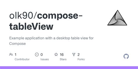 Github Olk90compose Tableview Example Application With A Desktop Table View For Compose