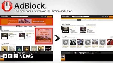 Ad Blocking Usage Not Growing Says Report BBC News