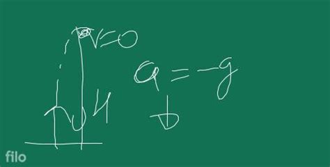 A Body Projected Vertically Up With A Velocity U Attains A Maximum Heig
