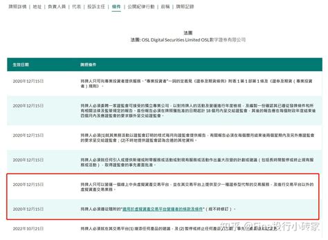 香港虚拟资产牌照打造亚洲数字web3金融中心里程碑区块链crypto虚拟资产交易所牌照179号andvasp证券资管交易所牌照andtcsp信托牌照