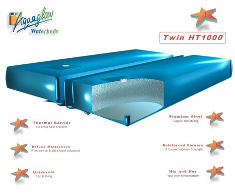 Deluxe Twin Dual Traditional Framed Waterbed Mattress Ht1000 Aquaglow Waterbeds