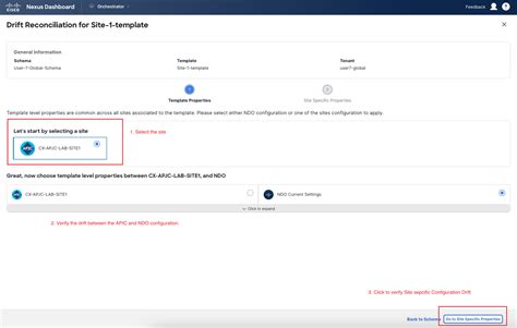 visual guide for template and schema config in ndo version 4 x cisco