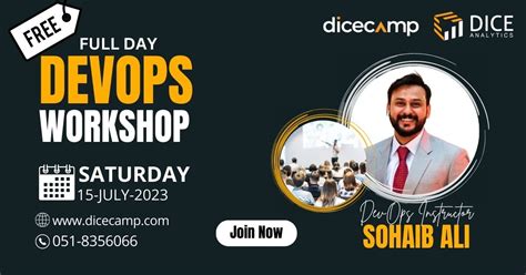 Muhammad Sohaib Ali On Linkedin Devops Mlops Machinelearning Ml Development Datascience