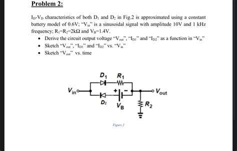 Solved Problem ID VD Characteristics Of Both D And D Chegg Com