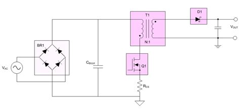 Differences Between PSR And SSR In Bias Power Supply Design Power