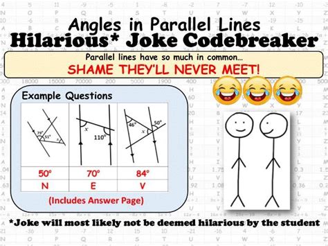 Angles In Parallel Lines Codebreaker Teaching Resources