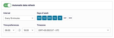 Power Bi Directquery What It Is And How To Use It Guide Blog