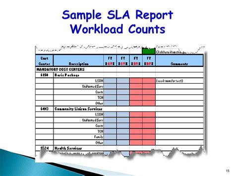 Ppt Icass Software Rebuild Powerpoint Presentation Free Download