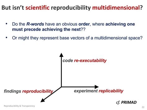 Computational Reproducibility Vs Transparency Is It Fair Enough Pdf