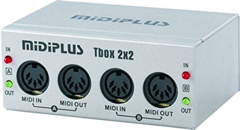 The Best Midi Interface ⋆ Hear The Music Play