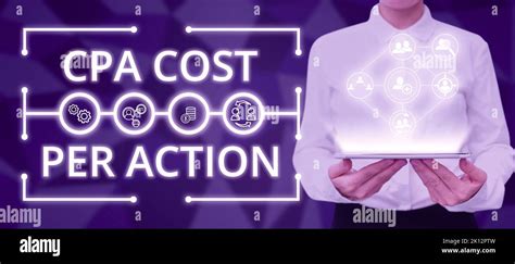 Text Caption Presenting Cpa Cost Per ActionCommission Paid When User
