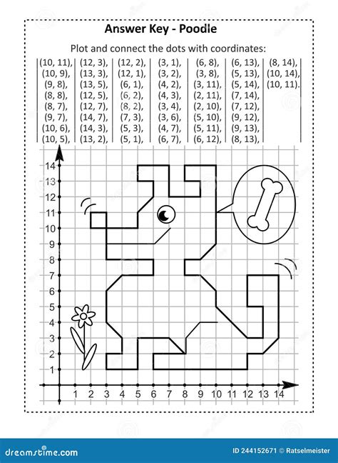 this is answer key page for coordinate graphing or drawing by