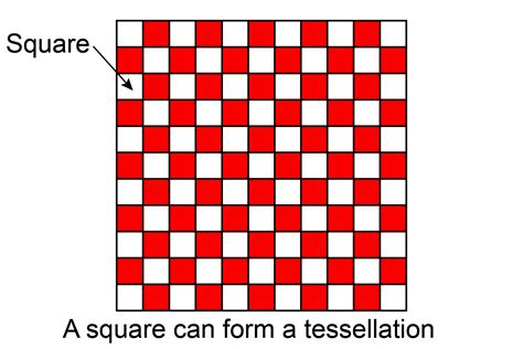 Tesselation Examples Dolfear