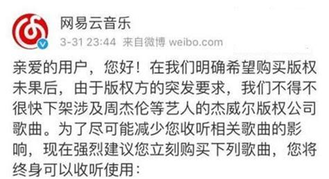 周杰倫歌曲權費用高達上億！網易雲未能續約無奈下架？！ 每日頭條