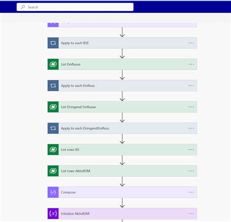Develop Power Automate And Power Apps Solutions By Christopherw500 Fiverr