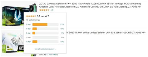 Is Zotac A Good GPU Brand?