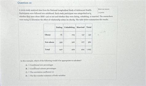 Solved A Study Analyzed Data From The National Chegg