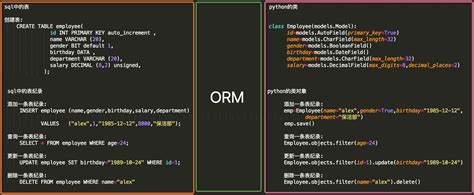 Django 中的 Orm 基础语法