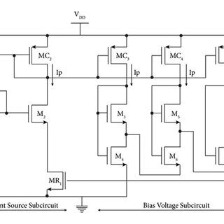 CMOS Voltage Reference Circuit Download Scientific Diagram