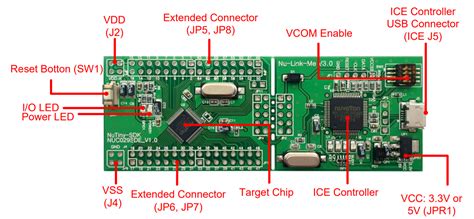 NuTiny NUC029SDE Nuvoton Direct