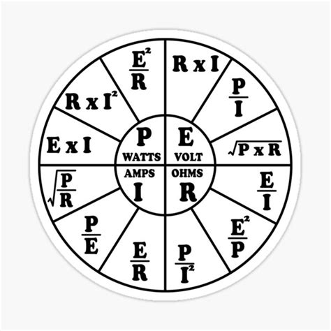 Ohms Wheel Electrician Math Formulas Ohms Law Sticker For Sale By
