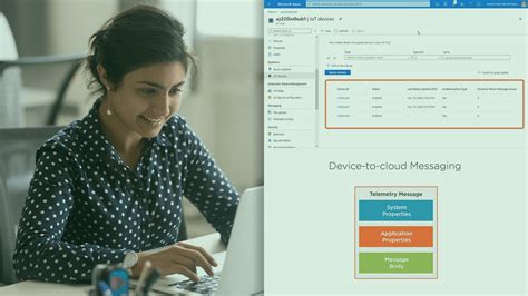 Online Course Microsoft Azure Iot Developer Build Device Messaging And Communication From