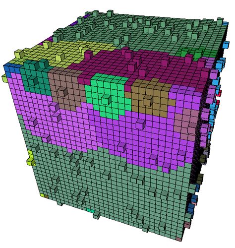 Over Segmentation Due To Randomly Chosen Seeds Download Scientific