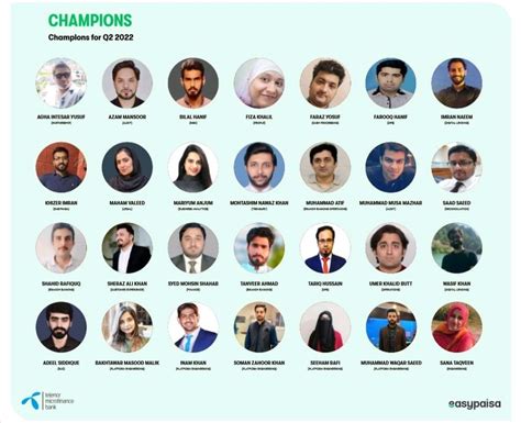 Muhammad Hassaan Rabbani On Linkedin Easypaisa Champions 10 Comments