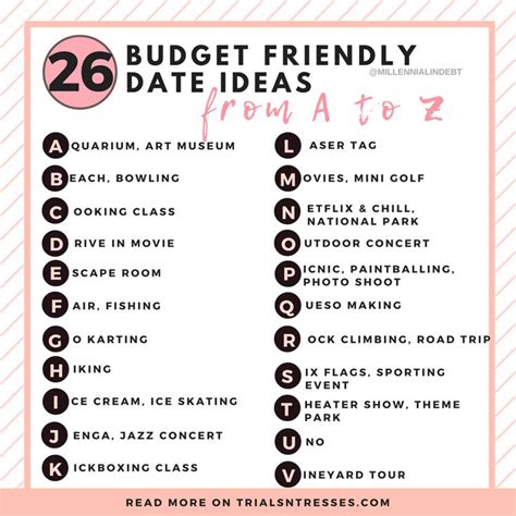 26 Budget Friendly Date Ideas From A To Z Millennial In Debt