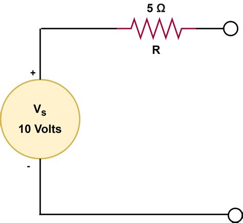 Source Transformation Definition Techniques Examples