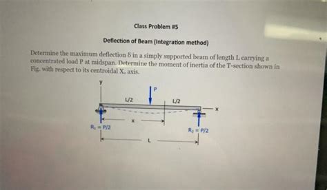 Solved Class Problem 5 Deflection Of Beam Integration