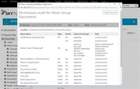 Alfresco Permissions Audit Check Users Permissions Alfresco Addons