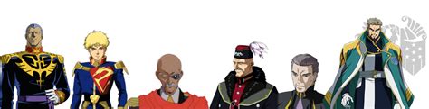Step Aside Char Clones Rgundam