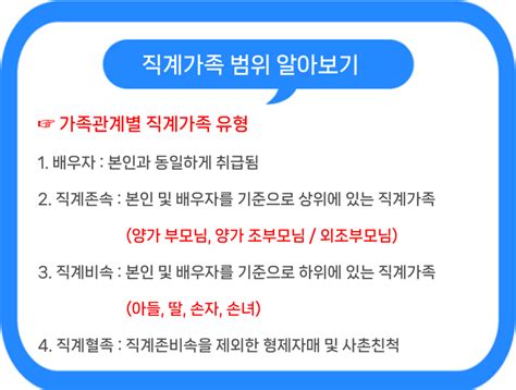 직계가족 범위 배우자 부모님 형제자매 등 직계존비속범위 안내 네이버 블로그