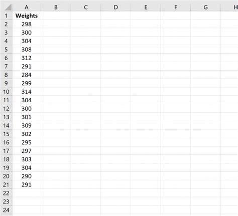 How To Calculate Point Estimates In Excel With Examples