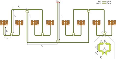 The Structure And Detailed Dimensions Of A Proposed Patch Antenna Array Download Scientific