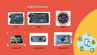 Arduino By Yogesh T S PPT