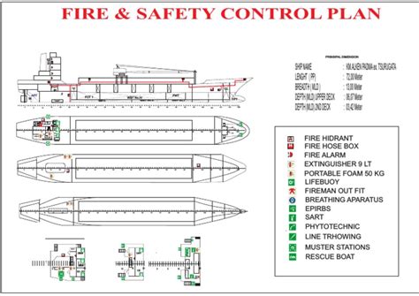 fire control plan cdr 18 pdf ships water transport