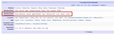 Iot Clang