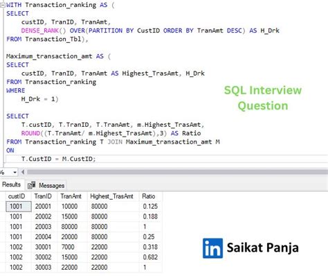 data sql database sqlserver dataanalyst dataengineer saikat