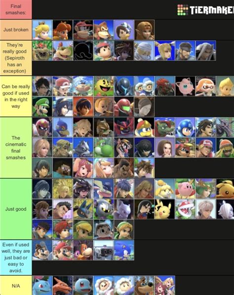 Liste Finale Des Niveaux De Smash Rsmashbrosultimate