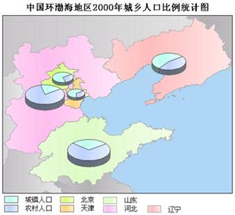 SuperMap iObjects Java 11i 知识库