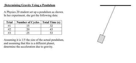Solved Determining Gravity Using A Penduluma Physics 20
